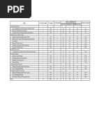 Quantity Food Production Lesson Plan | PDF | Foodservice | Foods