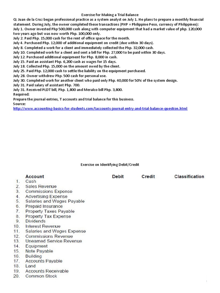 Accounting Exercise | PDF | Debits And Credits | Financial Services