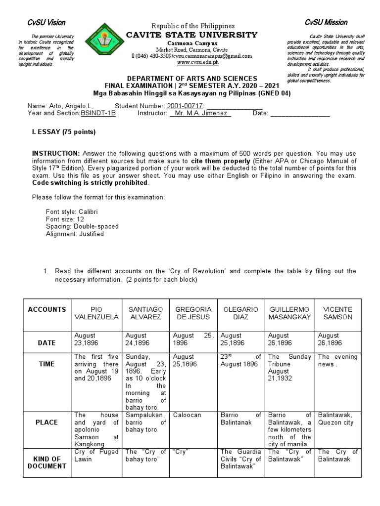 GNED 04 Final Examination - Dalaguan - JohnMark | PDF | Wars Of Independence | Philippines