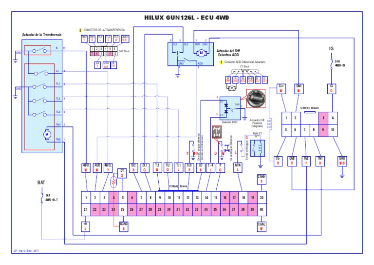 02 Hilux Gun126l Ecu 4wd Julio 2017 Final | PDF | Ocio | Deportes