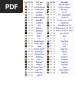 Sandboxels Mod List | PDF