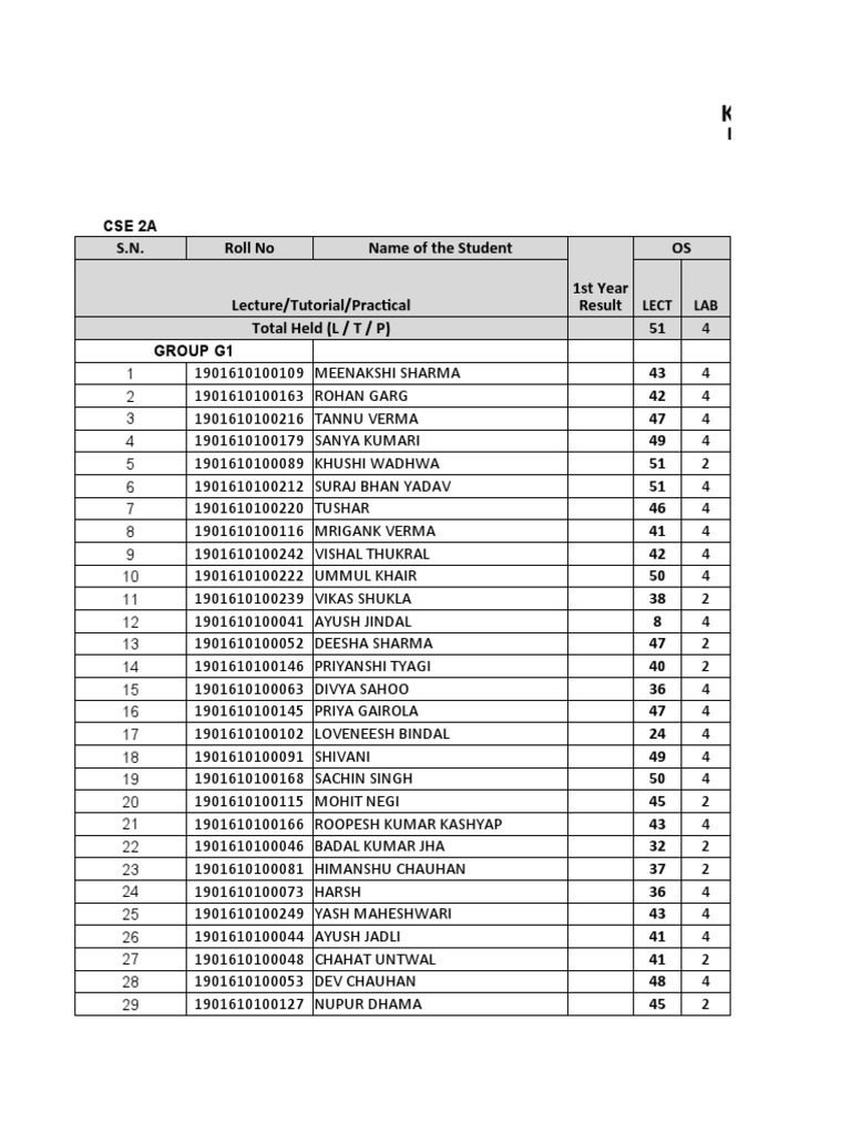 2nd Year Weekly Attendance Even Sem 2020-2021 | PDF | Science And ...