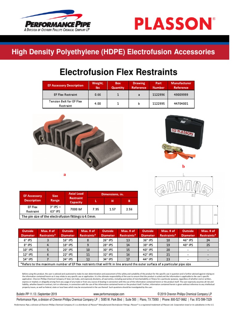 Electrofusion Flex Restraints: High Density Polyethylene (HDPE ...