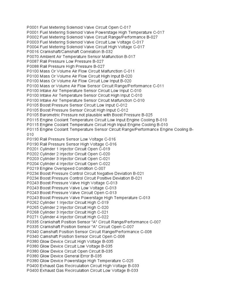 Ecn Code | PDF | Throttle | Fuel Injection