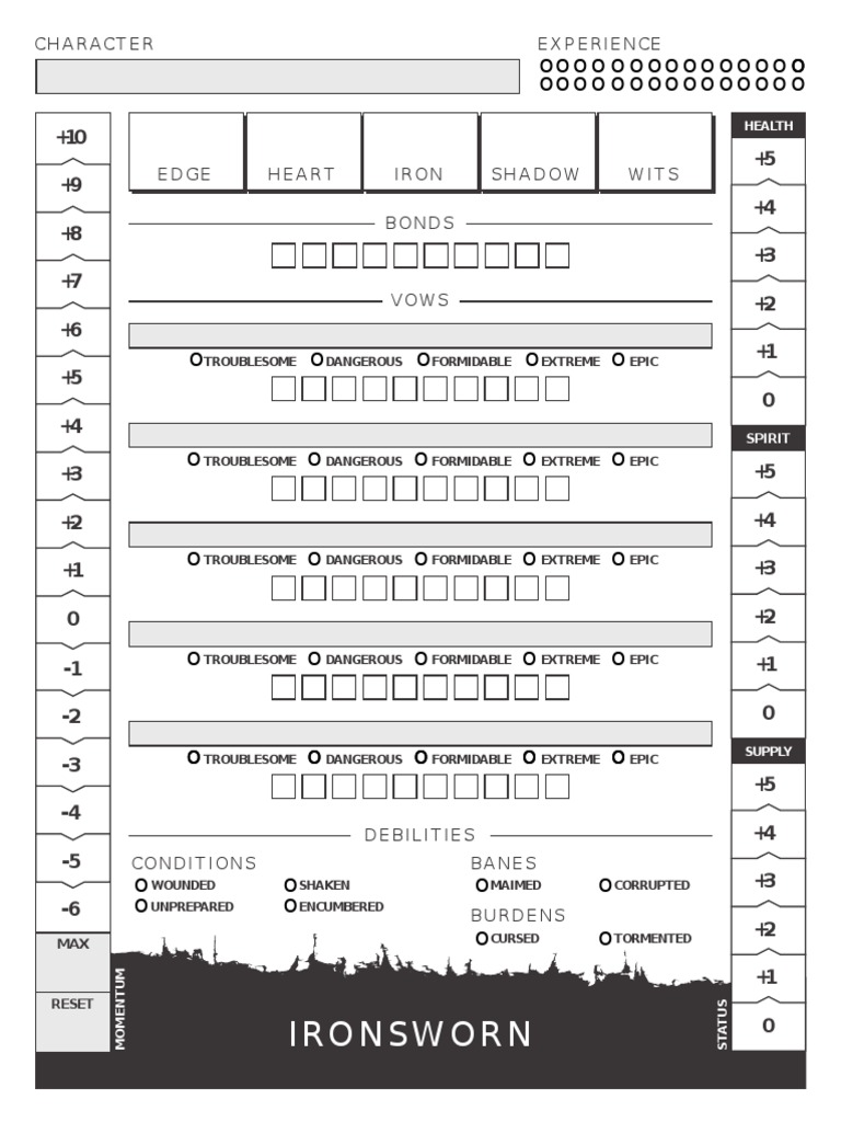 Ironsworn Character Sheet | PDF