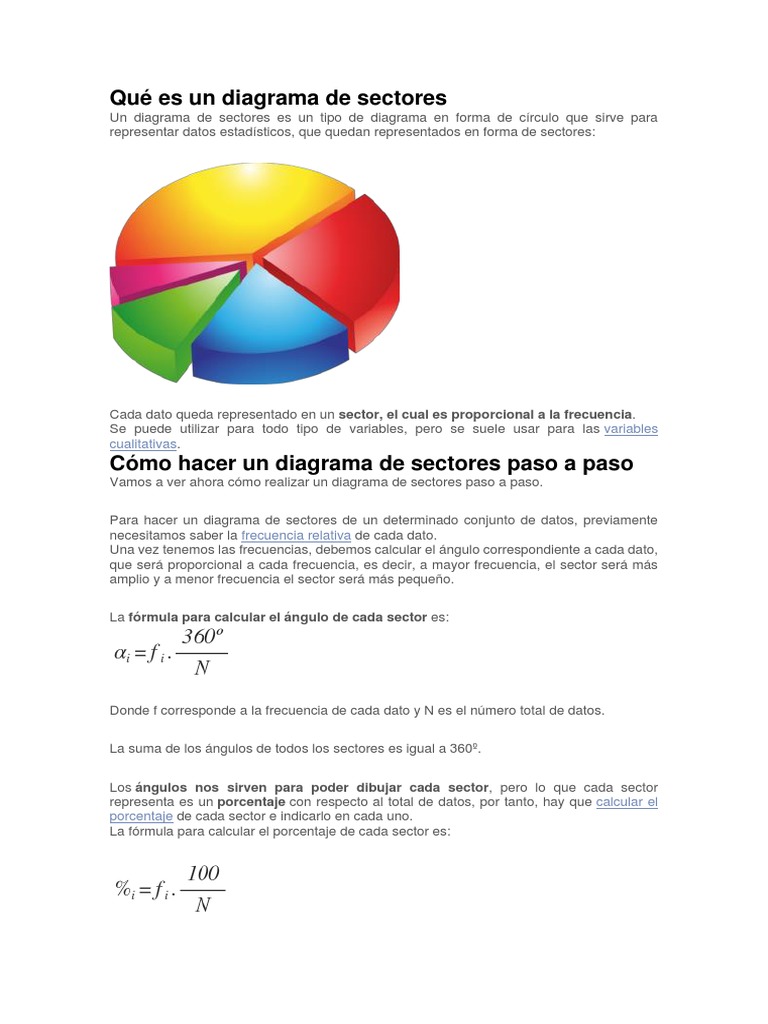 Guía para Diagramas de Sectores | PDF | Gráfico circular | Porcentaje
