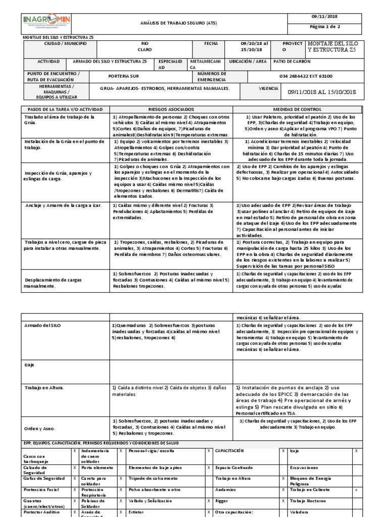 Ats Armado Silo y Estructura Z5 | PDF | Andamio | Energía y recursos
