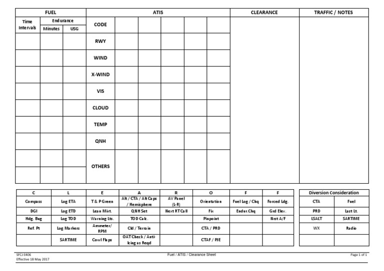 SFCJ E406 - Fuel Atis Clearance Sheet | PDF