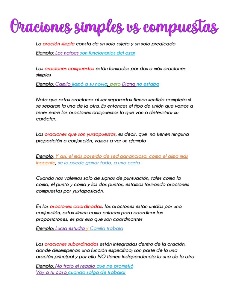 Oraciones Simples y Compuestas: Ejemplos | PDF | Oración (Lingüística ...