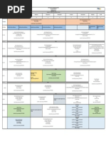 Power BI Cheat Sheet | PDF | Analytics | Data