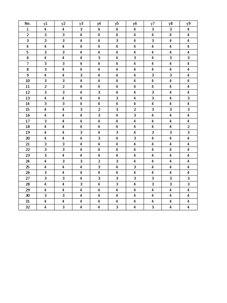 Data Responden | PDF