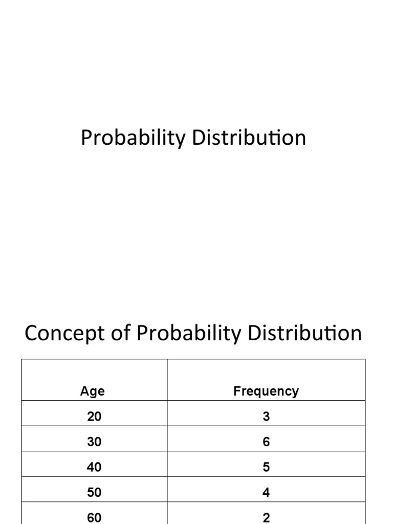 Probability Distribution | PDF | Probability Distribution | Poisson ...