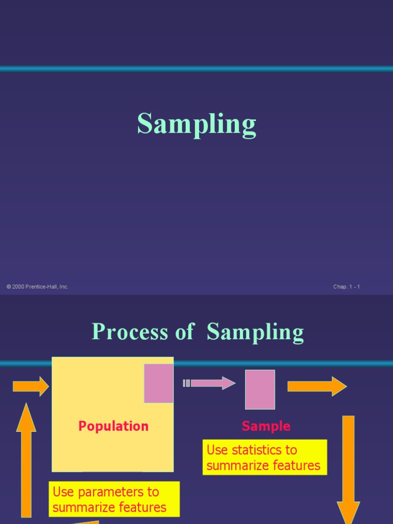 Sampling Techniques | PDF | Sampling (Statistics) | Scientific Method