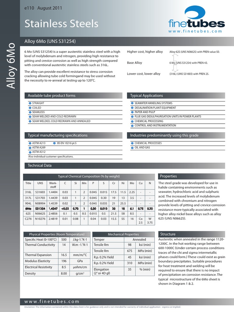 Alloy 6mo | PDF | Stainless Steel | Steel