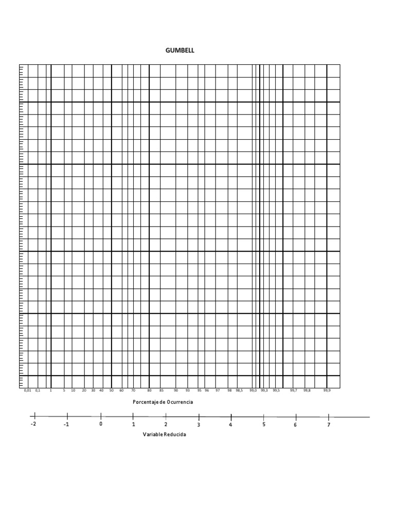 Análisis estadístico de la distribución de Gumbel para variables ...