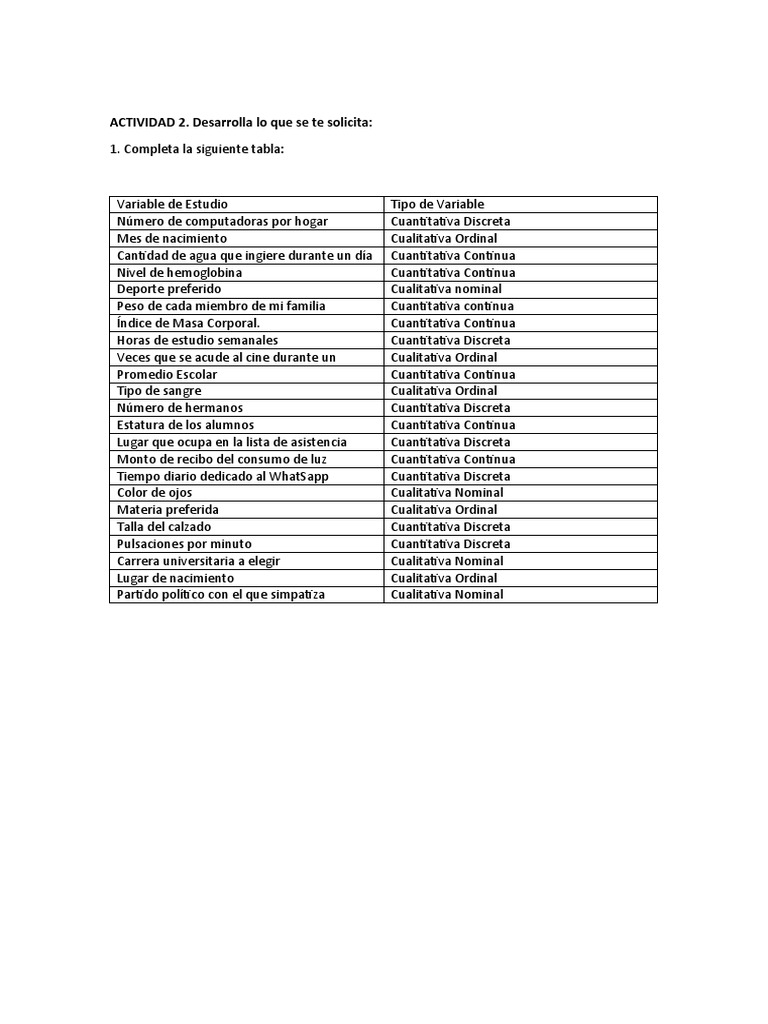 Actividad 2 Estadistica Tipo de Variable | PDF