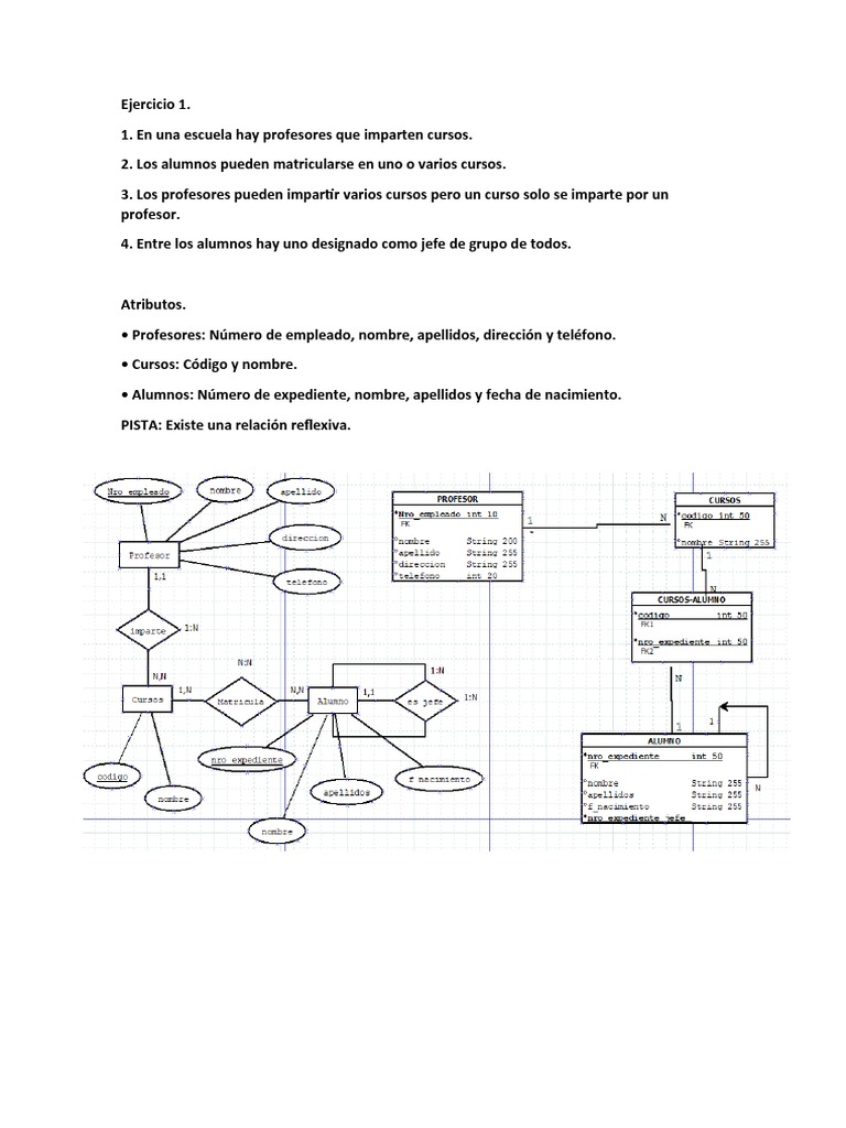 Actividad-Modelo Logico Relacional | PDF