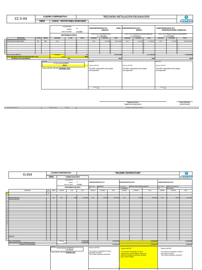 Comparativo 04 Relleno Compactado 18-10-019 | PDF | Business