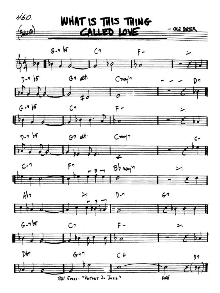 What Is This Thing Called Love - Real Book | PDF