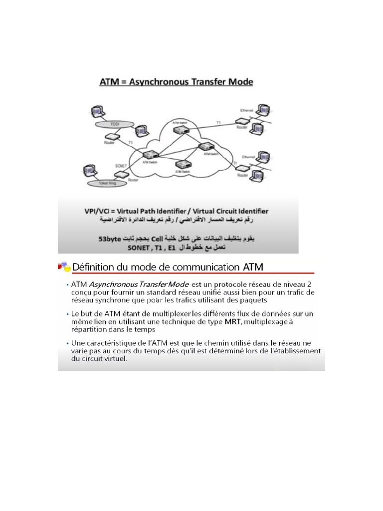 Lab Atm | PDF | Asynchronous Transfer Mode | Internet Protocols