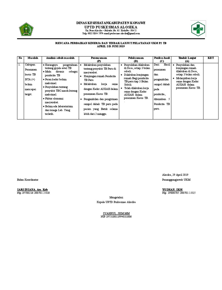 PDCA P2 TB Triwulan II | PDF