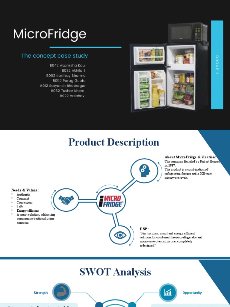B 2 Microfridge | PDF | Market Segmentation | Marketing