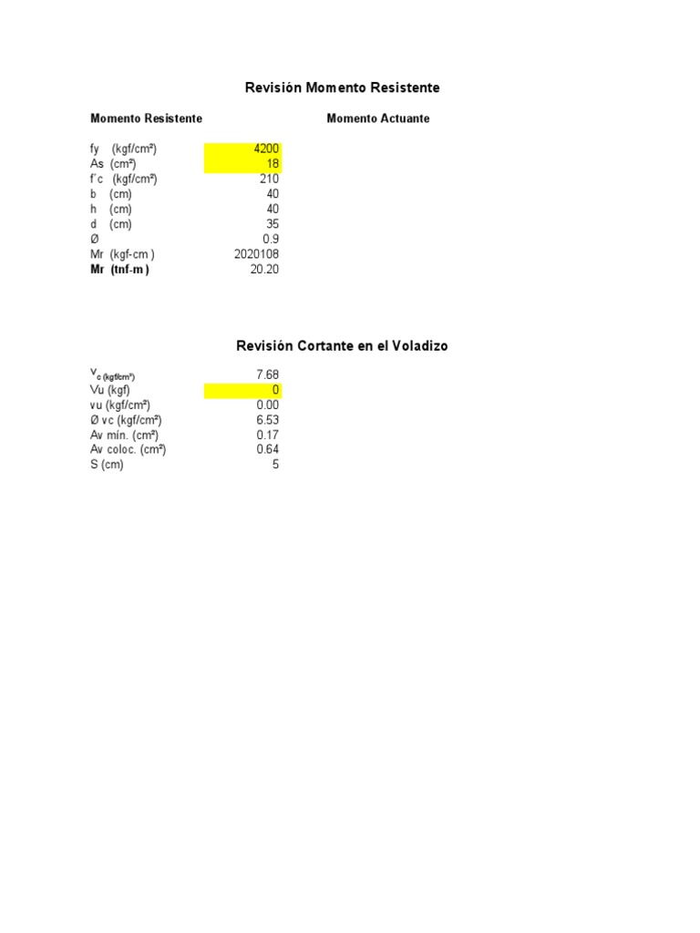 Momento Resistente | PDF