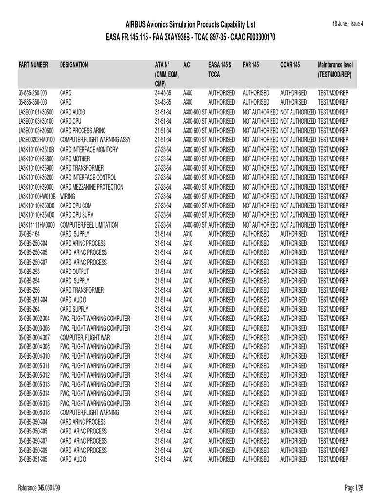 Airbus Capability List Part145 - 2014 - 06 18 v4 | PDF | Airbus ...