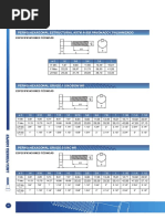 Equivalencia Nps - DN | PDF