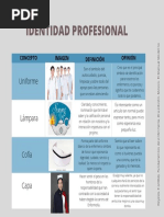 Patrones de Barbara Carper | PDF | Conocimiento | Enfermería