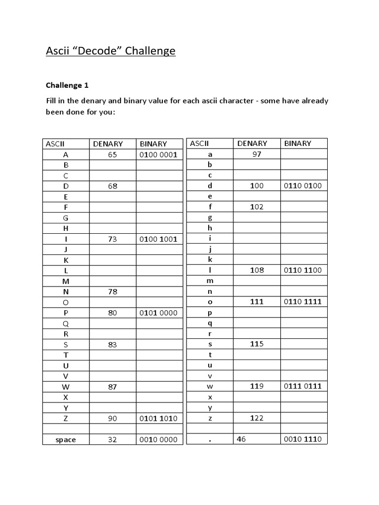 Ascii Challenge 1 | PDF