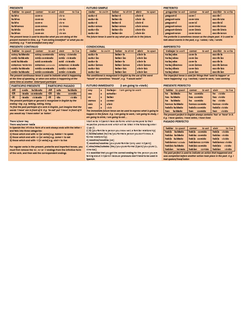 Tabla de Verbos | PDF | Idiomas