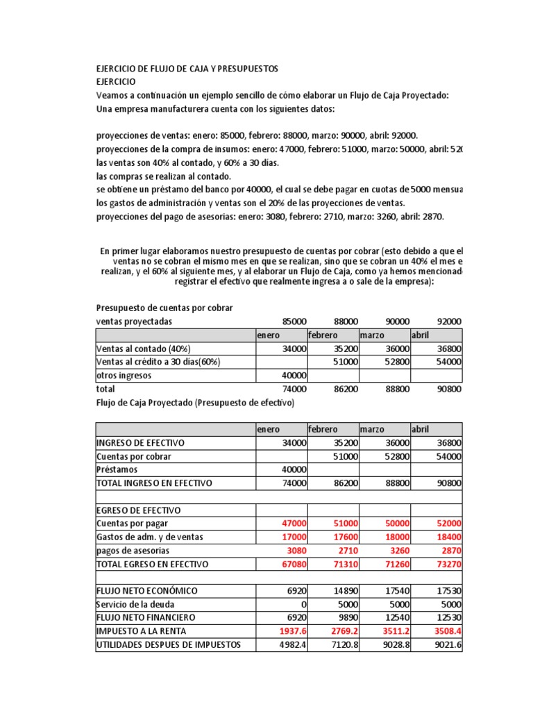 Ejercicio de Flujo de Caja | PDF | Flujo de efectivo | Presupuesto