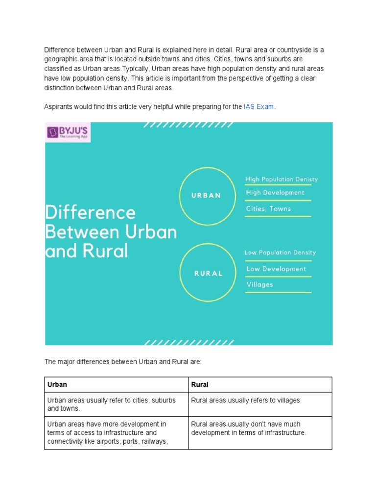 Difference Between Urban and Rural | PDF | Rural Area | Urban Area