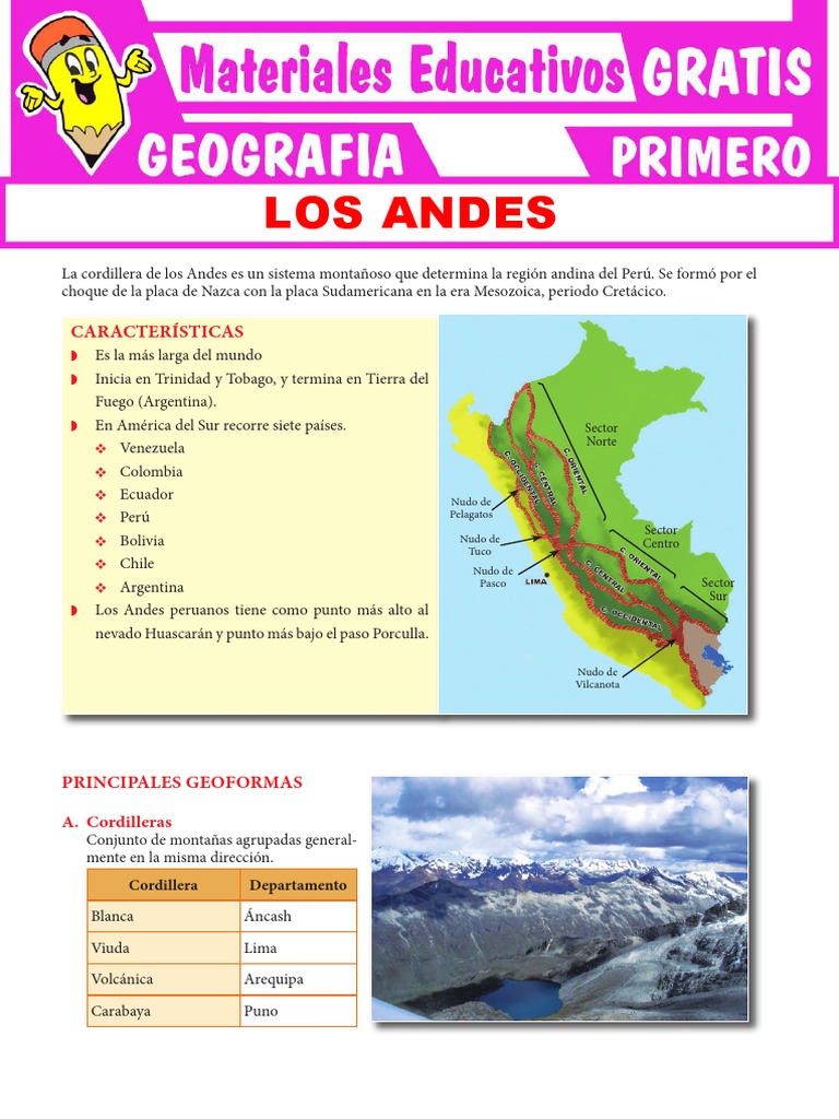 Origen y características de los Andes | PDF | Andes | Geografía Física