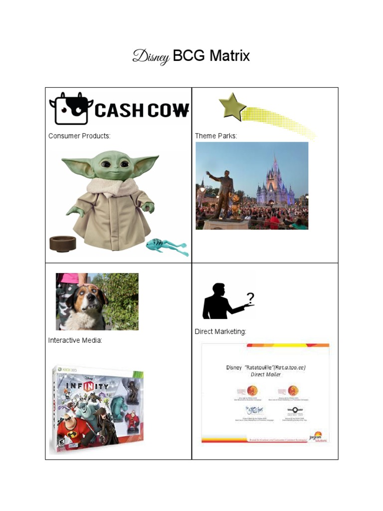 Disney BCG Matrix: Consumer Products: Theme Parks | PDF