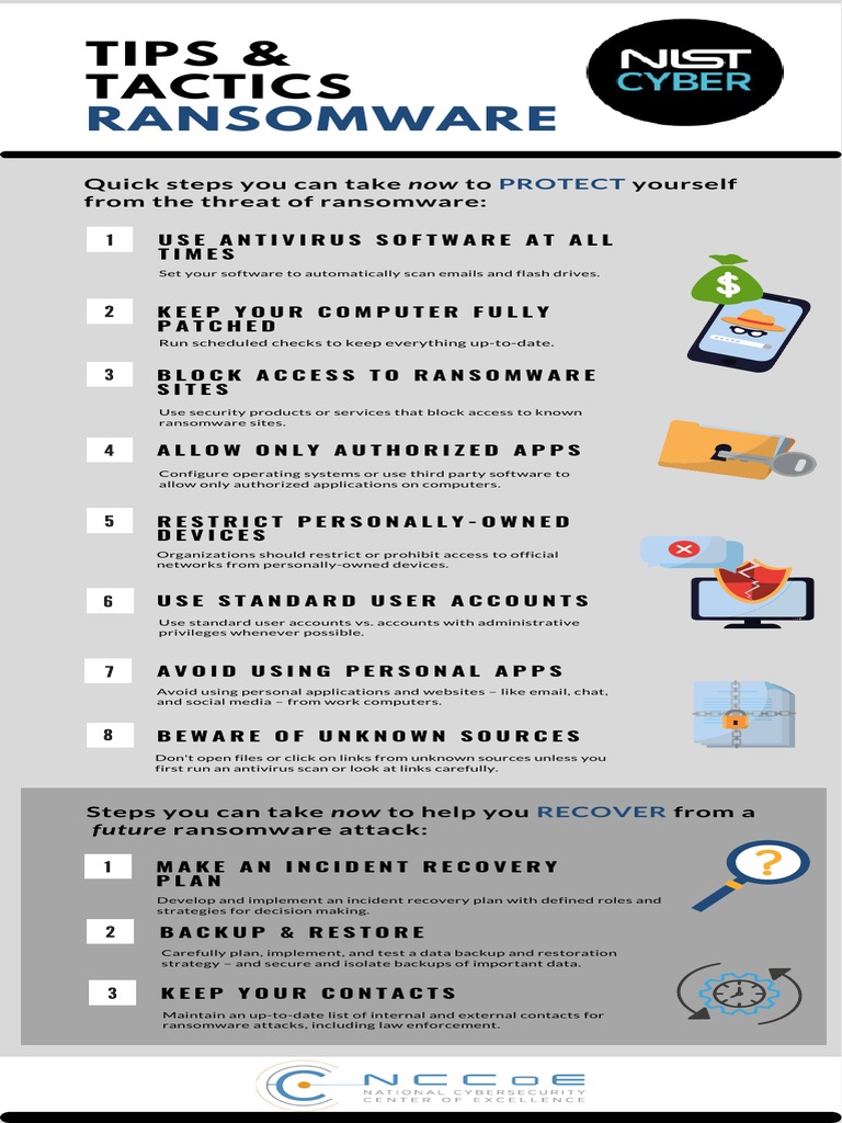 NIST Ransomware Tips and Tactics Infographic | PDF | Computers