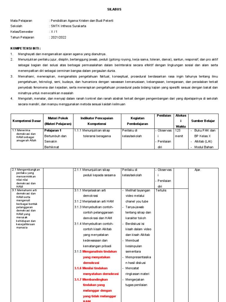 Contoh Silabus Sma | PDF