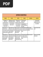 Analisis Pestel Empresa Cosapi | PDF | Perú | Minería