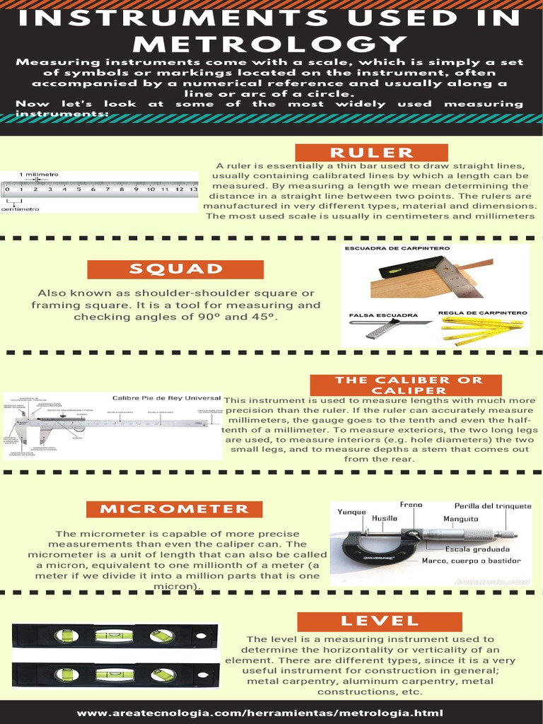 Instruments Used in Metrology: Ruler | PDF | Measuring Instrument | Tools