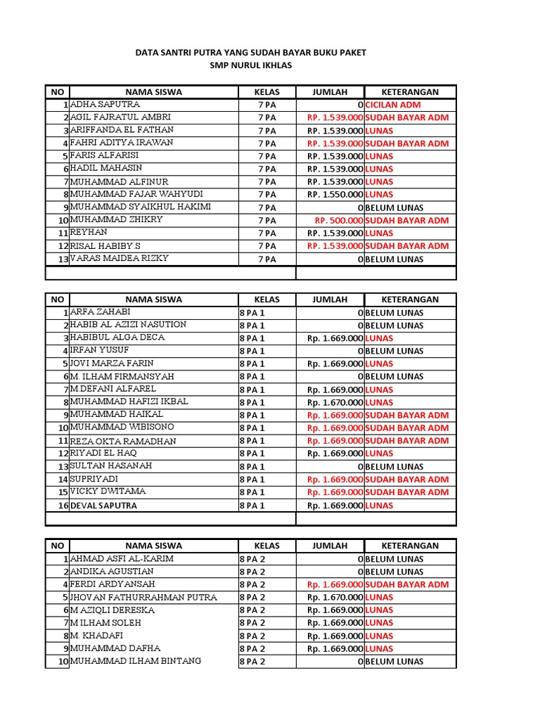 Rekap Pembayaran Buku SMP Nurul Ikhlas | PDF