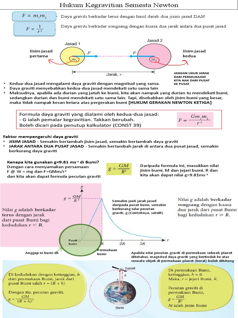 Nota Fizik T4 Bab 3 Kegravitian | PDF