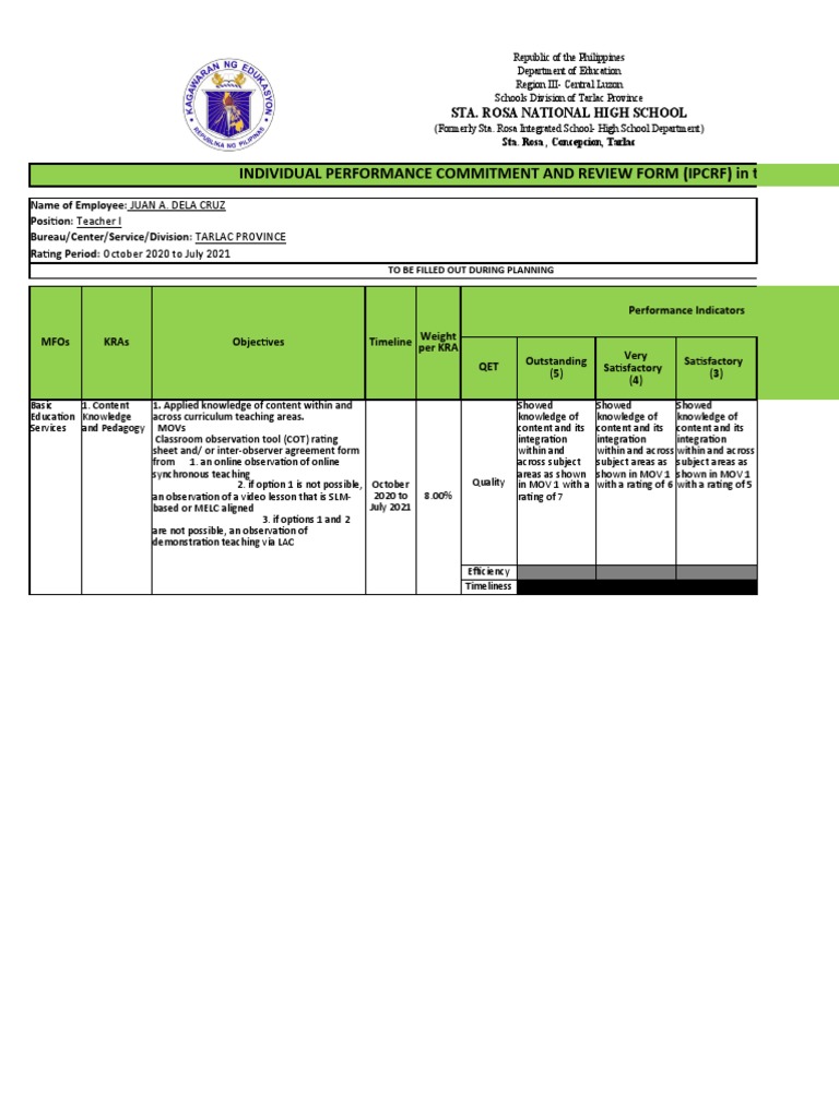IPCRF Overview: Quality & Efficiency Metrics | PDF | Educational ...