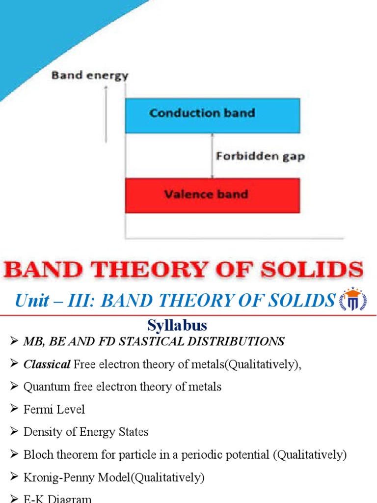 Band Theory of Solids Explained | PDF | Electronic Band Structure ...