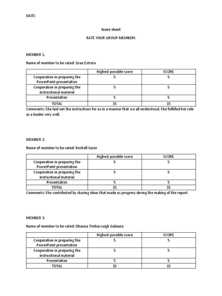 Group member evaluation scores | PDF