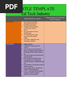 Innovation Project Proposal Template | PDF