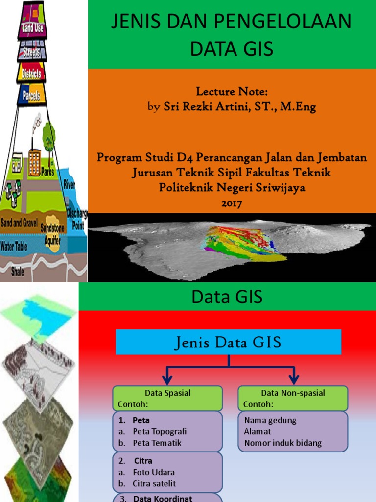 Data Gis (Raster Dan Vektor) | PDF
