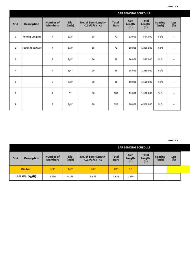 Bar Bending Schedule Format (BBS) | PDF | Nature
