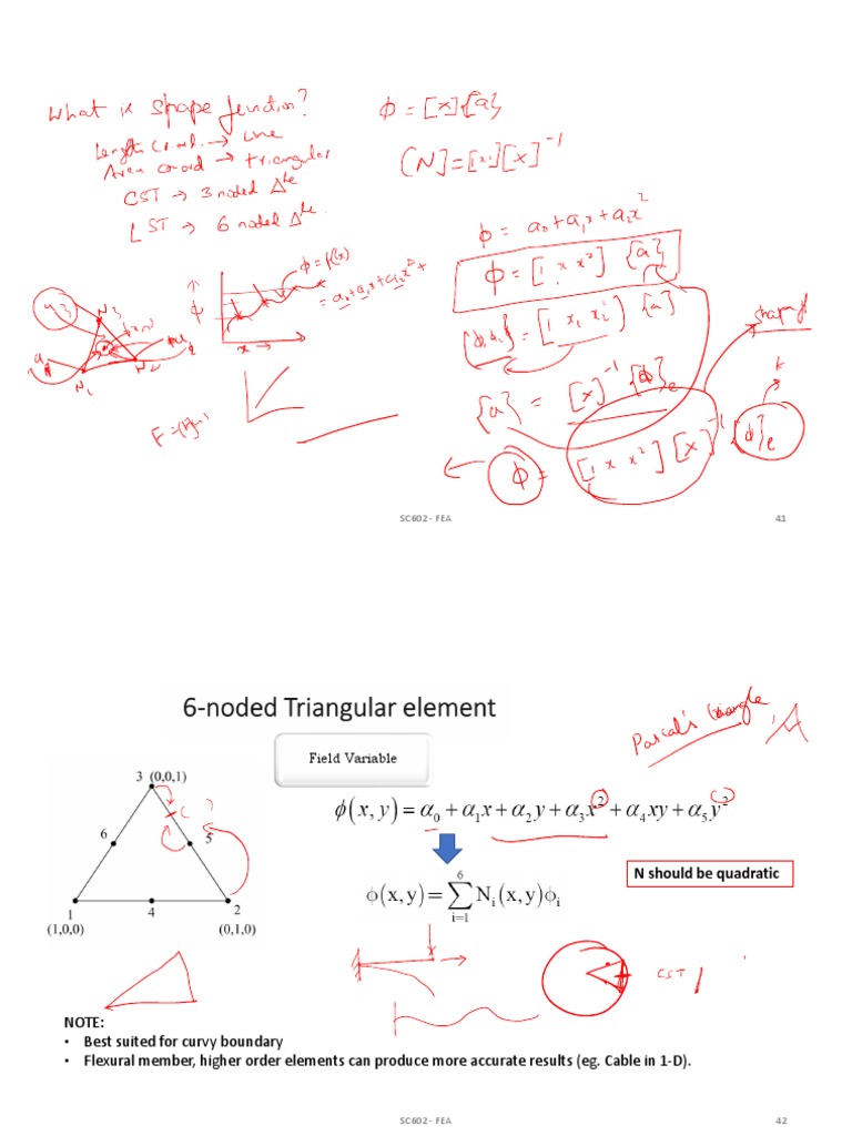 FEA - 14 (1) - Shape Function Coordinates and Examples | Download Free ...