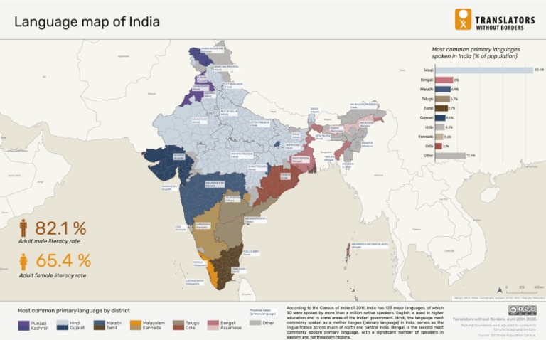 India Language Map | PDF